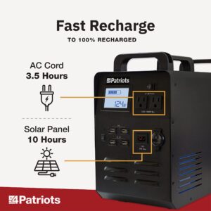 Patriot Power Generator - Fume-FREE, Silent & Safe Lithium-Iron-Phosphate Battery, 100-Watt Solar Panel Included, 1,800 Watts of Reliable Power During An Outage, Quiet & Portable, 2,500 + Lifecycles