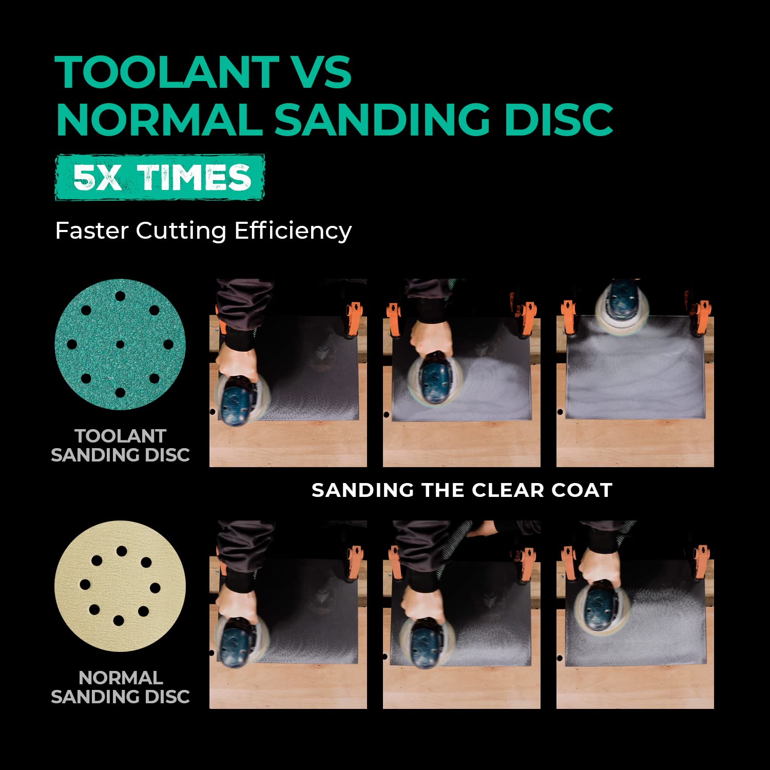 5 Inch 9 Hole 120 Grit Sanding Disc, Hook and Loop Film Backing Sanding Discs Compatible with Festool Sanders by toolant - 50 Pack