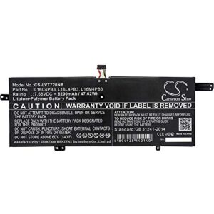 ChoyoqeR Replacement Battery for IP 720s, IP 720S-13, IP 720S-13ARR, IP 720S-13IKB, IP 720s-13IKB (81A8), I 7.68V/6200mA