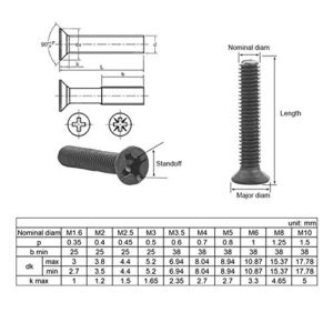 WAAZVXS 450pcs Countersunk Flat Head Cross Mini Screw Set M2 M2.5 M3 Carbon Steel Computer Notebook Laptop Screws Kit