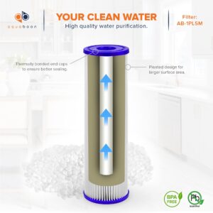 Aquaboon 2-Pack of 5 Micron 10" x 2.5" Pleated Sediment Water Filter Replacement Cartridge & Aquaboon 4-Pack of 5 Micron 10" Sediment Water Filter Replacement Cartridge