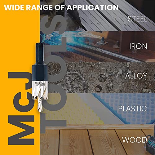 McJ Tools 2-1/2 Inch HSS M2 Drill Bit Hole Saw for Metal, Steel, Iron, Alloy, Ideal for Electricians, Plumbers, DIYs, Metal Professionals 2 Pack