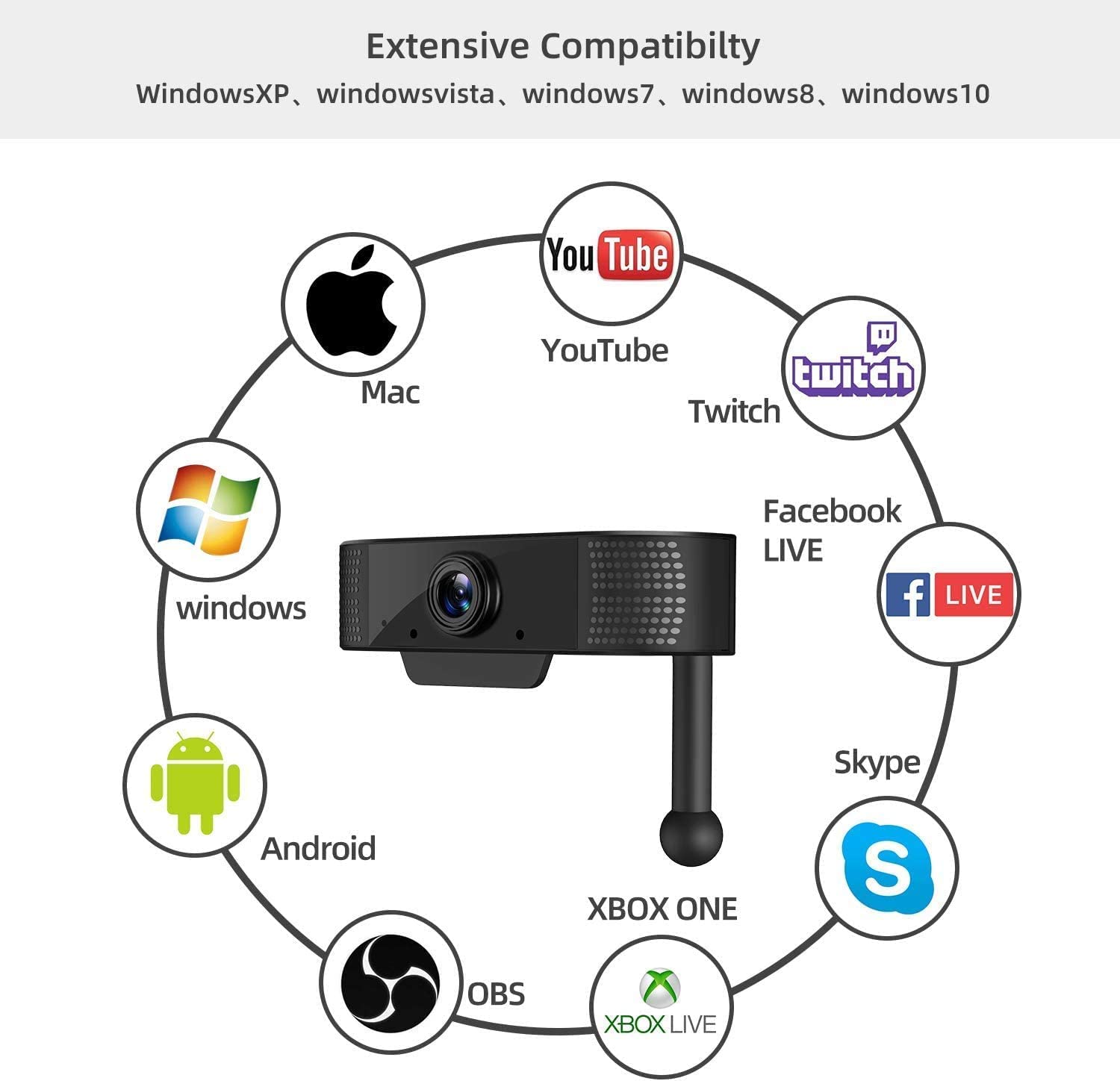 COOLSHARK Webcam with Microphone,1080P Full HD USB Web Camera for Desktop Laptop Computer Live Streaming, Plug and Play Video Calling Webcam for Web Conference, 120 Degrees Wide-Angle 30fps