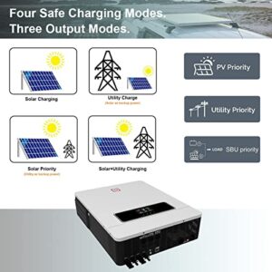 SOGTICPS 10.2KW On/Off Grid Solar Hybrid Inverter Built-in 180A Charge Controller PV Max 500V Input DC48V to AC230V Pure Sine Wave Inverter for Home Energy Storage RV Shed Off-Grid System