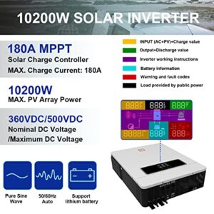 SOGTICPS 10.2KW On/Off Grid Solar Hybrid Inverter Built-in 180A Charge Controller PV Max 500V Input DC48V to AC230V Pure Sine Wave Inverter for Home Energy Storage RV Shed Off-Grid System