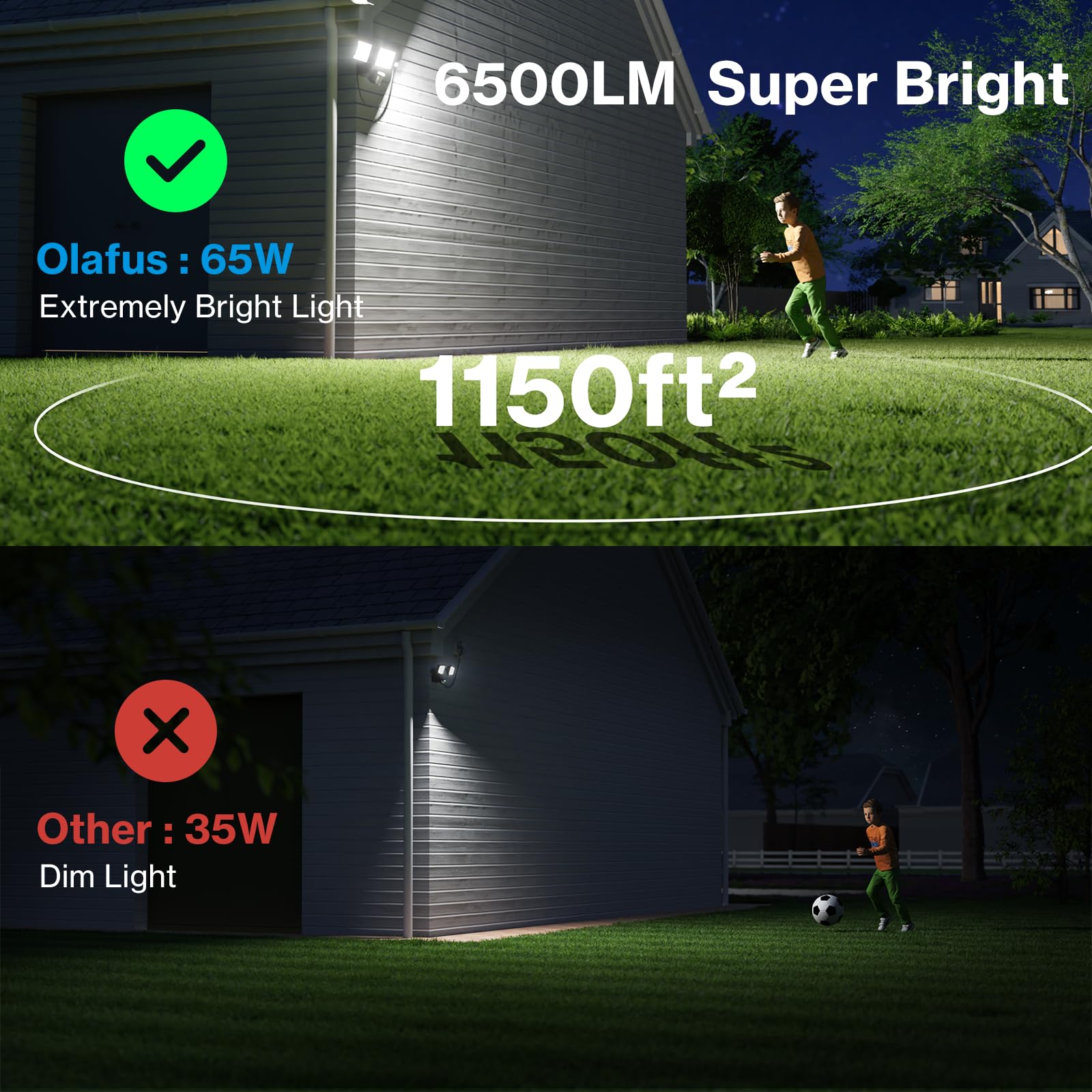 Olafus 65W Motion Sensor Outdoor Light Plug in, Motion Flood Light Dusk to Dawn, 6500LM LED Security Light IP65 Waterproof, Motion Activated 6500K PIR Sensor Lighting for Garage Yard Patio Eave, Black