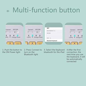 unband User 2.4GHz Multimedia Buttons Optical Wireless Keyboard Mouse Set for Notebook Laptop Desktop PC Gaming Office Supplies