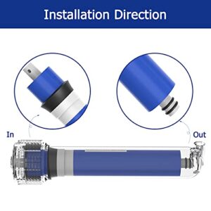 Vegebe 75 GPD RO Membrane Filter 12"x1.8" Reverse Osmosis Membrane Element Replacement Fits Under Sink RO Drinking Water Filter Filtration Purifier System, 1 Pack