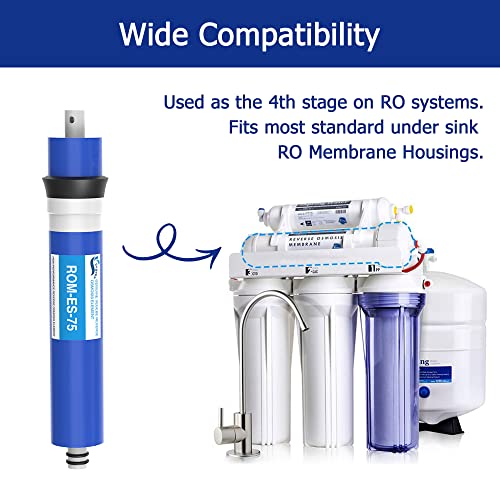 Vegebe 75 GPD RO Membrane Filter 12"x1.8" Reverse Osmosis Membrane Element Replacement Fits Under Sink RO Drinking Water Filter Filtration Purifier System, 1 Pack