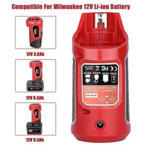 JYJZPB 12V USB Power Source Replacement Compatible for Milwaukee M12 12V Battery USB Charger Adapter for Milwaukee 12 Volts Heated Jacket 48-59-1201 48-11-2420 48-11-2411 M12 Power Source Adapter