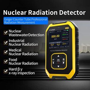 Geiger Counter(GC-01),Nuclear Radiation Detector,Portable Handheld X-ray，Y-ray, β-ray Rechargeable Radiation Monitor Meter,with LCD Backlight Sound-Light Alarm,5 Dosage Units Switched