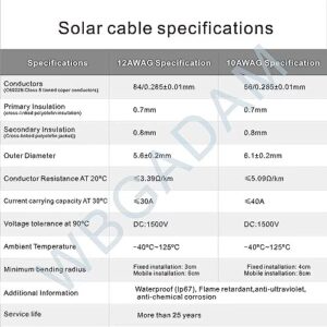 WBGADAM 20FT 10AWG Solar Extension Cable， and 1 Pair of Solar Y Branch Parallel Connectors, Included Extra Free Pair of Connectors, (20Feet Red + 20Feet Black) Connector Kit Made of Pure Copper