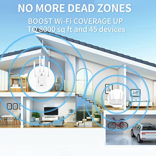 WiFi Extenders Signal Booster for Home,WiFi Extender Covers up to 8000 Sq ft & 45 Devices,WiFi Booster Easy Setup via WPS,WiFi Repeater for Home/Office/Garage/Garden-2023 New Upgrade