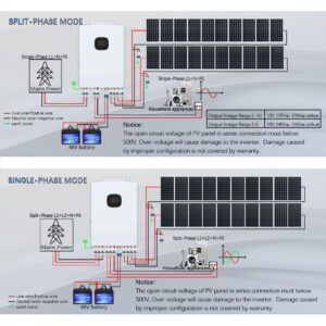 Y&H 10KW 48V Solar Hybrid Inverter Split-Phase 240V/Single-phase 120V Connection,200A MPPT Solar Charge,Pure sine Wave Output,BMS Activation,Peak Cutting and Valley Filling for Home Energy Storage