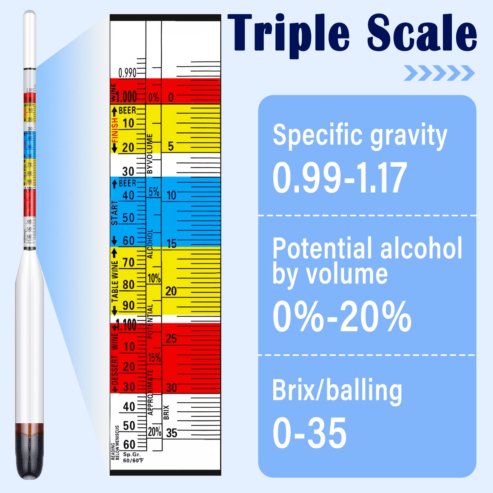 10 Pieces Hydrometer and Test Jar Set, Includes Triple Scale Alcohol Hydrometer 250 ml Plastic Cylinder with Cleaning Brush and Cloth Storage Case Manual for Wine Beer Mead Cider Brewing Supplies