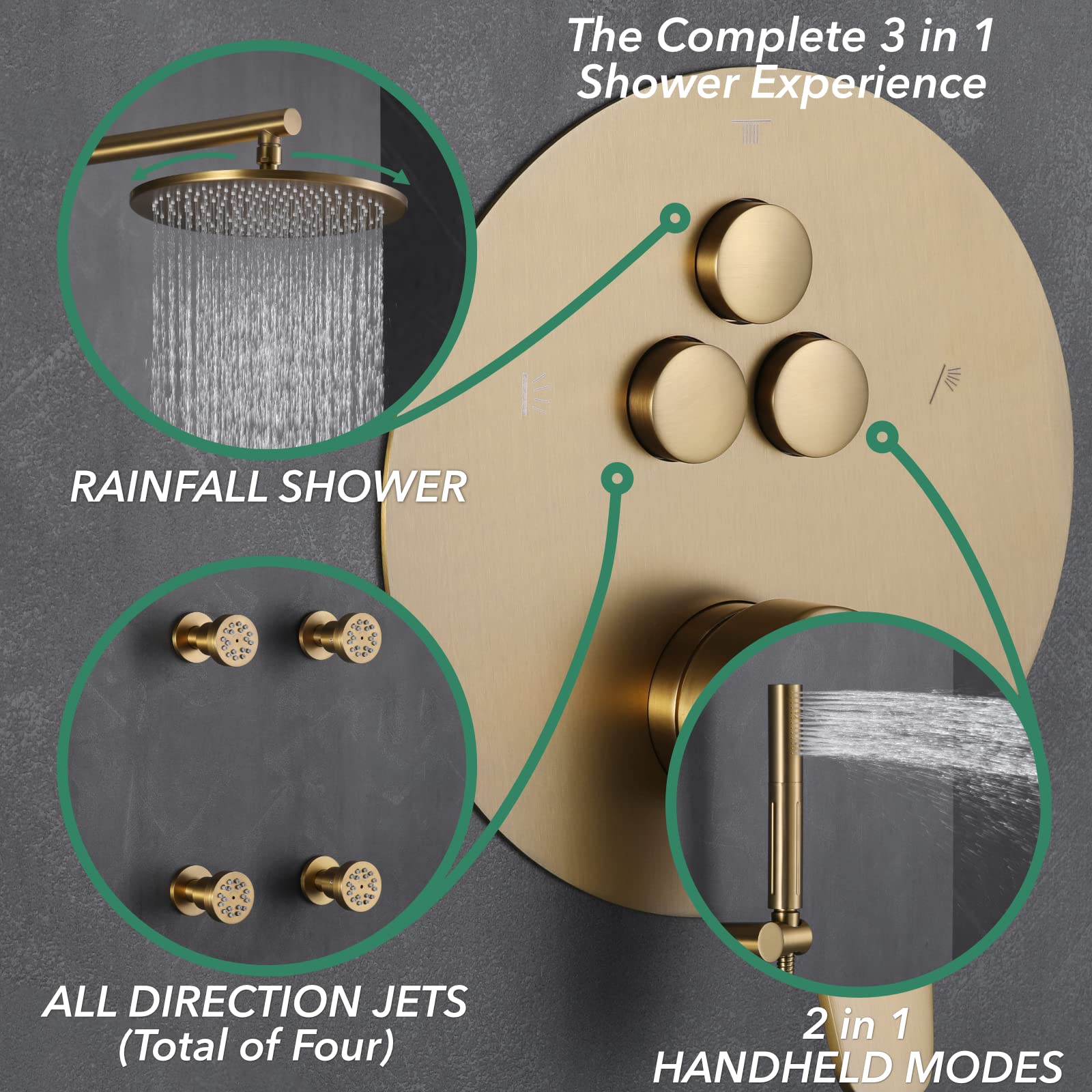 VANFOXLE Shower Faucet Brushed Gold Shower System,Push Button Diverter Shower Faucet with 2 in 1 Handheld,Wall Mount 10 Inch Shower Head with 4 PCS Dual Modes Body Jets(2 Inch)