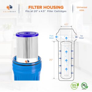 Aquaboon 20" x 4.5" Whole House Well Water Filter System with Pressure Release (1" Port) & Aquaboon 5 Micron 20" Pleated Sediment Water Filter Replacement Cartridge | Whole House Sediment Filtration