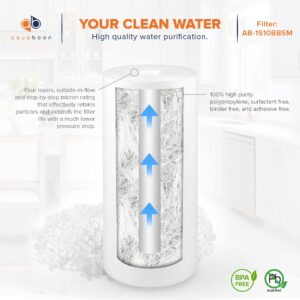 Aquaboon 4.5” x 10" Whole House Water Filter System with Pressure Release (1" Port) & Aquaboon 1-Pack of 5 Micron 10" Sediment Water Filter Replacement Cartridge