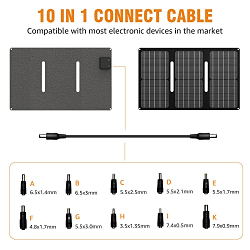 30W Foldable Solar Panel for Portable Power Station, Portable Solar Charger with Multiple Outputs DC/USB for Generator, iPhone, iPad, Samsung and Outdoor Camping