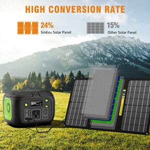 30W Foldable Solar Panel for Portable Power Station, Portable Solar Charger with Multiple Outputs DC/USB for Generator, iPhone, iPad, Samsung and Outdoor Camping