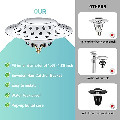 Universal Bathtub Stopper with Drain Hair Catcher, 2 in 1 Upgraded Pop Up Tub Stopper with Dual Drain Filter, Anti-Clog Bathtub Drain Cover, Stainless Bath Tub Drain Plug for 1.45"-1.85" Drain Hole