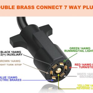 7 Pin Trailer Plug Wiring Harness （6ft）with 7 Gang Waterproof Junction Box, Heavy Duty 7 Way RV Trailer Replacement Wiring Harness Kit