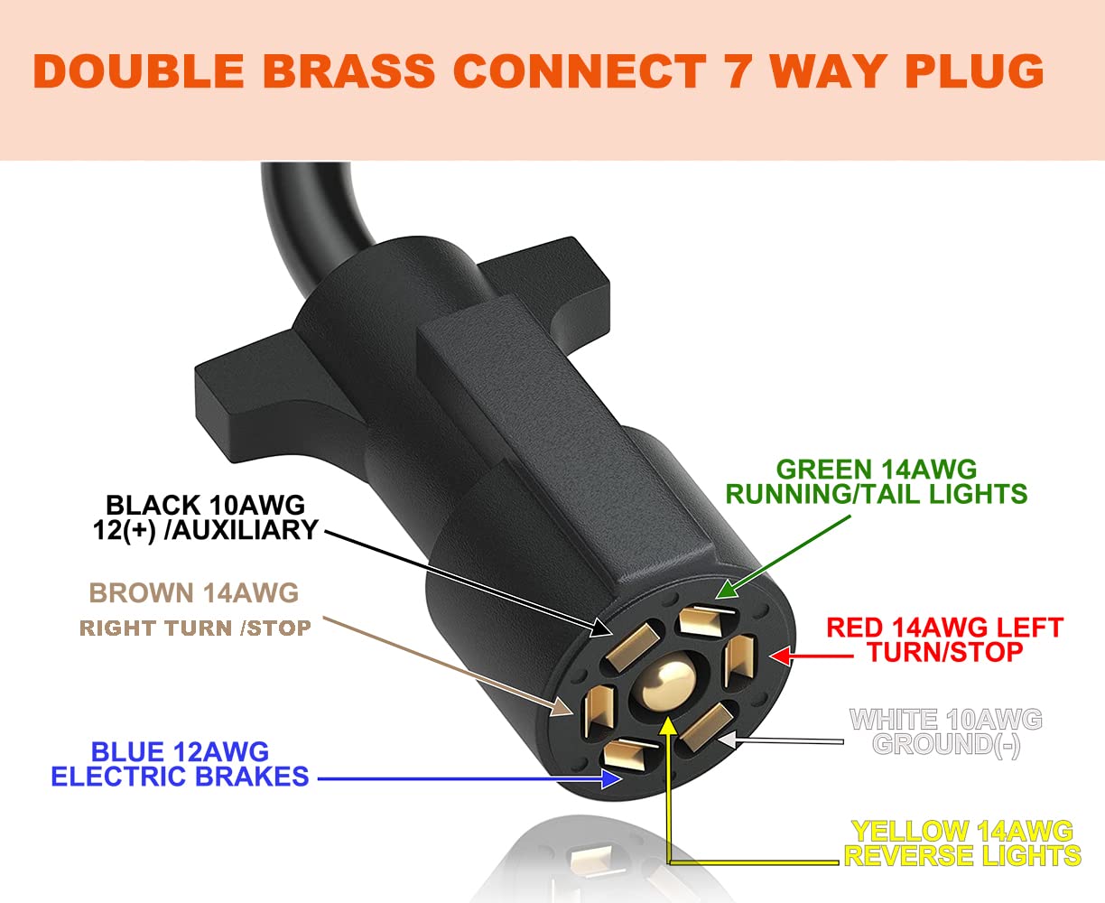 7 Pin Trailer Plug Wiring Harness （6ft）with 7 Gang Waterproof Junction Box, Heavy Duty 7 Way RV Trailer Replacement Wiring Harness Kit