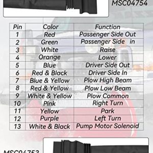 NTSUMI MSC04754 Snow Plow Wiring Harness Repair Kit Fit for All Boss 13 Pin Plows Replace MSC04753 1304745 1304744 MSC03744 MSC03743 MSC04581, 2 Pack