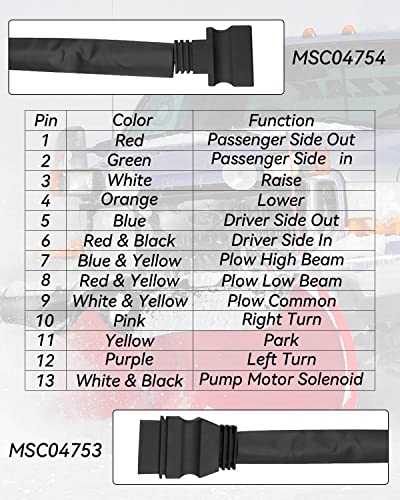 NTSUMI MSC04754 Snow Plow Wiring Harness Repair Kit Fit for All Boss 13 Pin Plows Replace MSC04753 1304745 1304744 MSC03744 MSC03743 MSC04581, 2 Pack