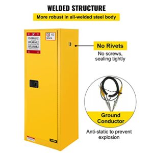 VEVOR Safety Cabinet 1, 18 x 18 x 35.4 inch, Yellow