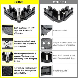 2-in-1 Mitre Measuring Cutting Tool,Miter Saw Protractor and 85-180°Angle Finderfor Home Improvement Carpentry Work