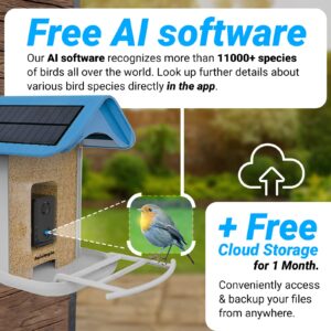 Sainlogic Free AI Smart Bird Feeder with 1080P HD Camera, Camera Bird Feeder Identify Bird Species with 2 Solar Panels, Video Bird Feeder with WiFi & Motion Detection, Smart Bird Feeders as Gifts