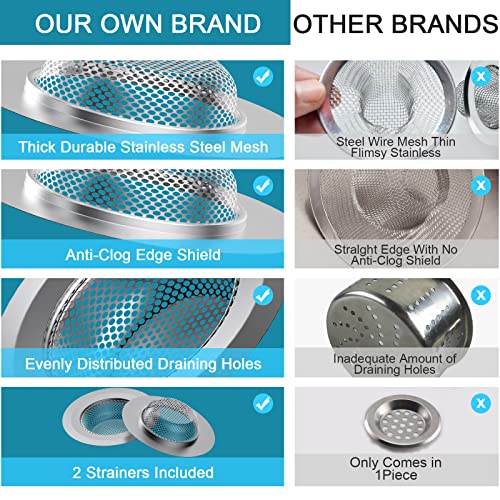 Kitchen Sink Strainer, 2 PCS Stainless Steel Sink Drain Strainer, Large Wide Rim 4.5" Diameter, Kitchen Sink Basket Strainer Food Catcher for Most Sink Drains