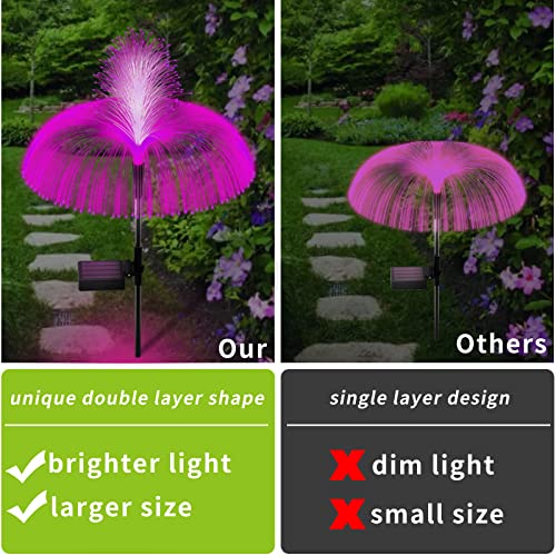 RWNXKARN Solar Garden Lights Outdoor Decorative Waterproof, Solar Light for Outside, Solar Yard Lights Solar Flower Decor for Patio Pathway Lawn Party Wedding Landscape Decorations, 3 PCS