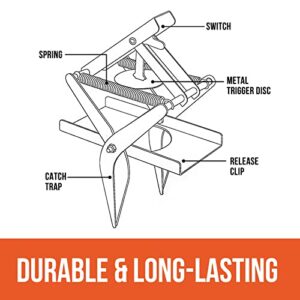 Ubalun Mole Traps That Kill, Easy Setup and Quick Kill Scissor Traps, Vole Gopher Trap for Lawns, Heavy Duty and Non-Toxic (1 Trap)