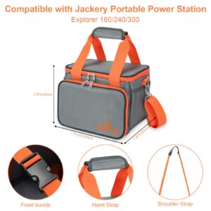 Liphontcta Travel & Business Carrying Case Bag Compatible with Jackery Explorer 160/240/300, ECOFLOW River Mini and Bluetti EB3A, with Waterproof Bottom and Front Pockets and 3 in 1 Retractable USB