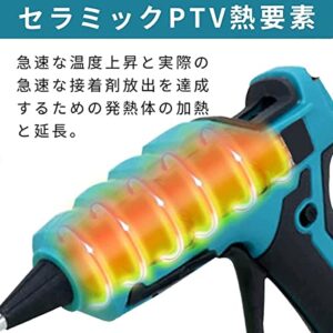 TEETOK Cordless Hot Glue Gun for Makita 18V Battery, for Arts & Crafts & DIY with 20 Glue Sticks,Fast Heating,Combustion Protection 11mm (Without Battery)