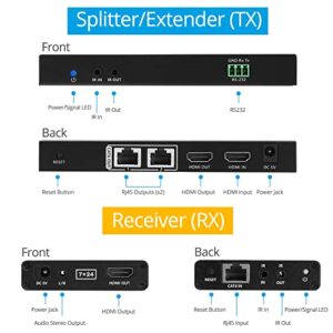 gofanco 1x2 HDMI Extender Splitter Over CAT6/7 – Up to 4K/30Hz @ 131ft (40m), 1080p @ 230ft (70m), HDCP 1.4, Dual IR, HDMI Loopout, RS232 Control, Surge/Lightning/ESD Protection (HD14Ext-2P)