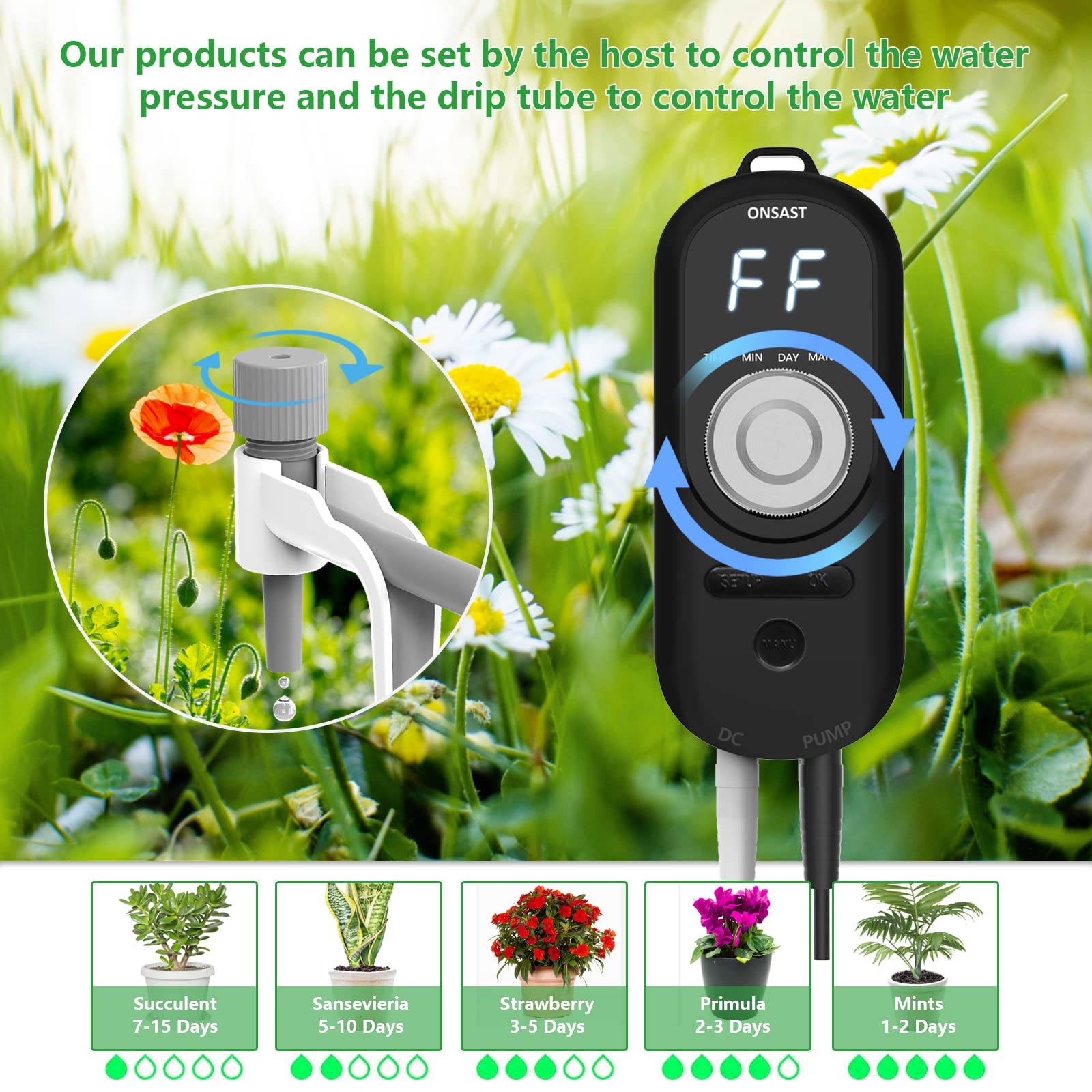 Drip Irrigation Kit,Big Power Automatic Watering System for Potted plants-50FT Drip tubing/20 PCS Adjustable Water Flow Drip Head-30 Day Interval Programmable Timer,Watering on Working Days