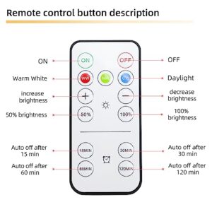 KELUOLY Battery Operated Light Bulbs Sets of 2, LED Puck Lights with Remote Control, AA Battery Bulb with Memory Function, dimmable E26 Screw in Type for Non Electric Pendant Light and Wall Sconce