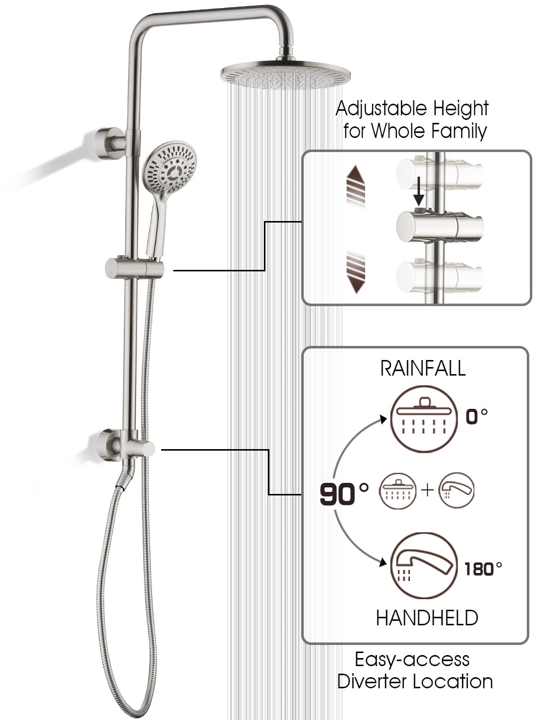 BRIGHT SHOWERS Rain System Including 9 Inch Rainfall shower head and Handheld with Height Adjustable Holder, Solid Brass Rail and 60 Inch Long Stainless Steel Shower Hose