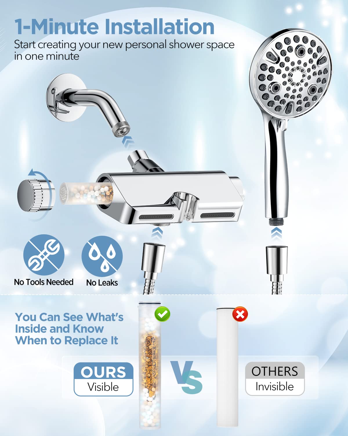 MakeFit Filtered Shower Head with Handheld Combo - Dual 2-in-1 Spa System with Massage Shower Head and 10 Modes Hand Held High Pressure Buit in Power Wash Mode (Chrome)