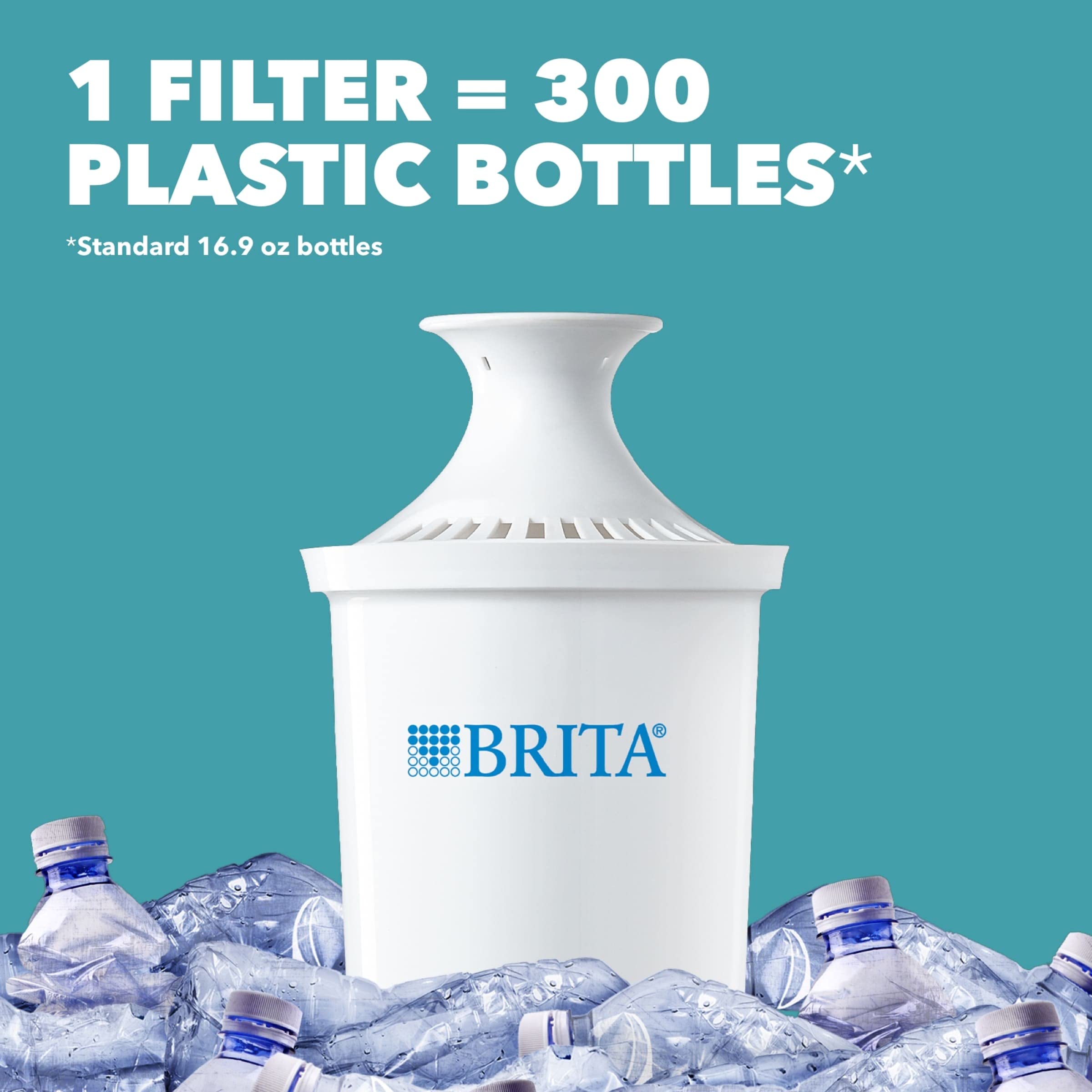 Brita XL Water Filter Dispenser (27 Cup Capacity) + 2 Brita Standard Water Filters