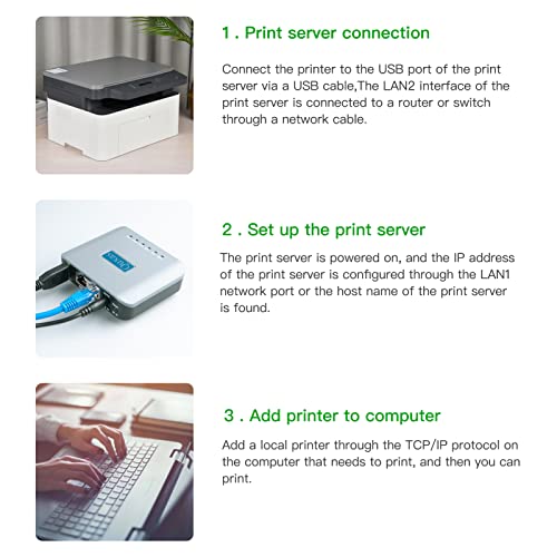 Quxas Print Server Ethernet to USB2.0 Network 1-Port LAN Print Server (LP-N110)