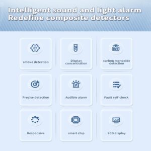 Carbon Monoxide Detectors, Portable Smart Combination Carbon Monoxide and Smoke Alarm,CO Alarm with Test Button Large LCD Display,Battery Operated