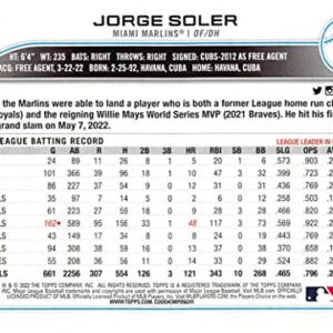 2022 Topps Update #US257 Jorge Soler