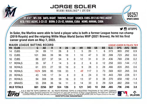 2022 Topps Update #US257 Jorge Soler