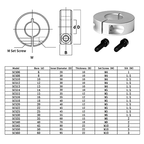 (Pack of 4) Shaft Collar Bore 18mm, Aluminum Alloy One Piece Shaft Collar Clamp Style, 40mm OD, 12mm Thickness, with M5 Set Screws