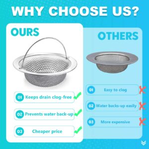 Sink Drain Strainer, 2 PCS Kitchen Sink Strainer - Upgraded Large Wide Rim 4.3" Diameter Stainless Sink Strainers for Kitchen Sinks, Suitable for Most Sink Drains, Anti Clogging - Silver with pull tab