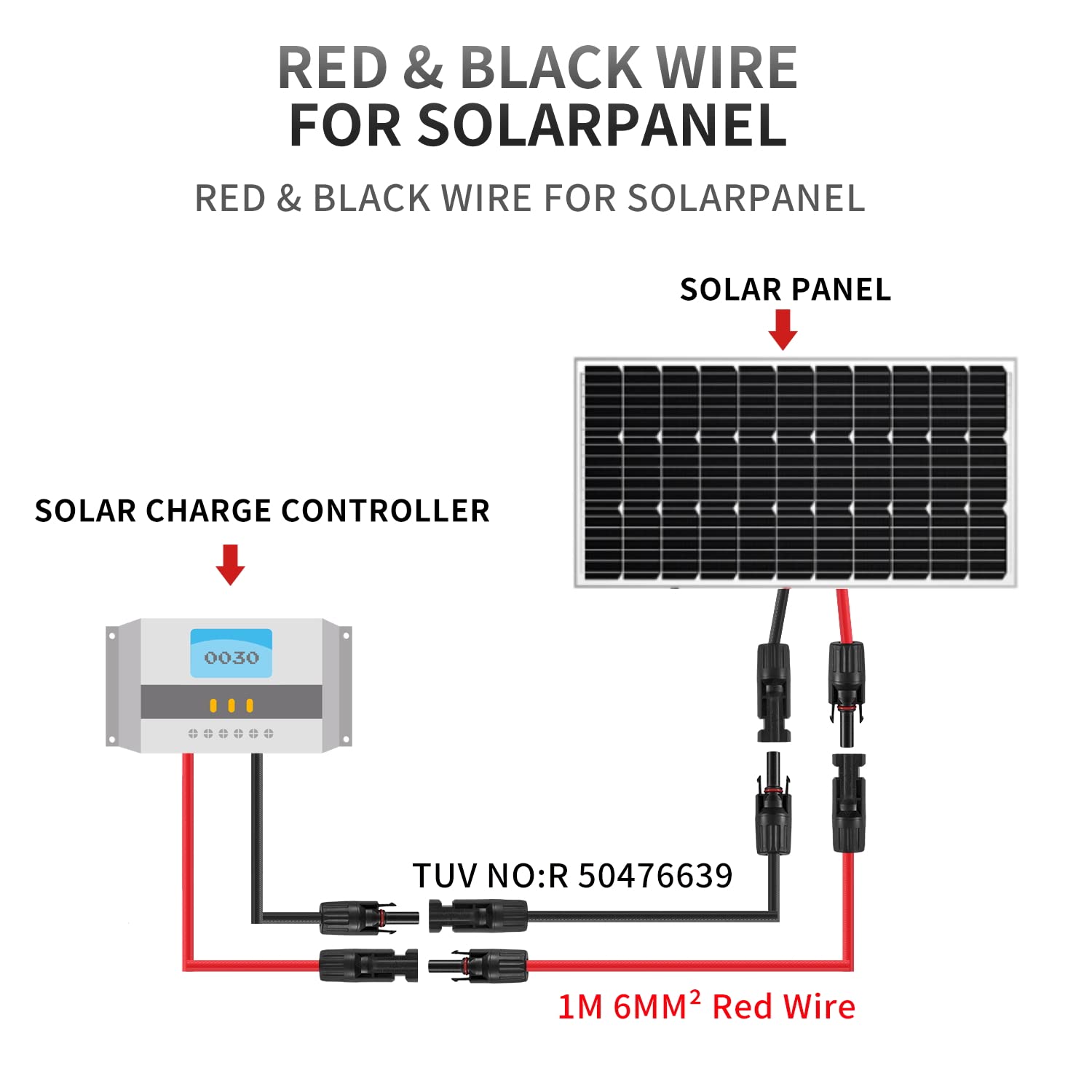 Solar Extension Cable, 3Feet 10AWG(6mm²) Solar Panel Extension Cable with Female and Male Connector Solar Panel Wiring Wire Adapter Red+Black